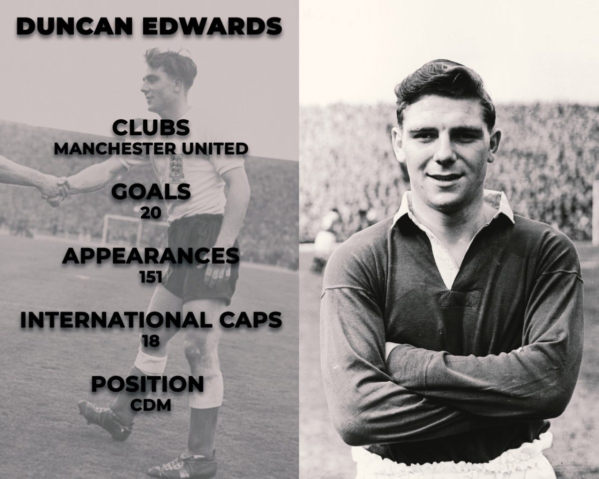 Footballing Icons: Duncan EDWARDS