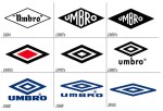 100 Years of Umbro