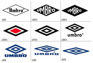 100 Years of Umbro
