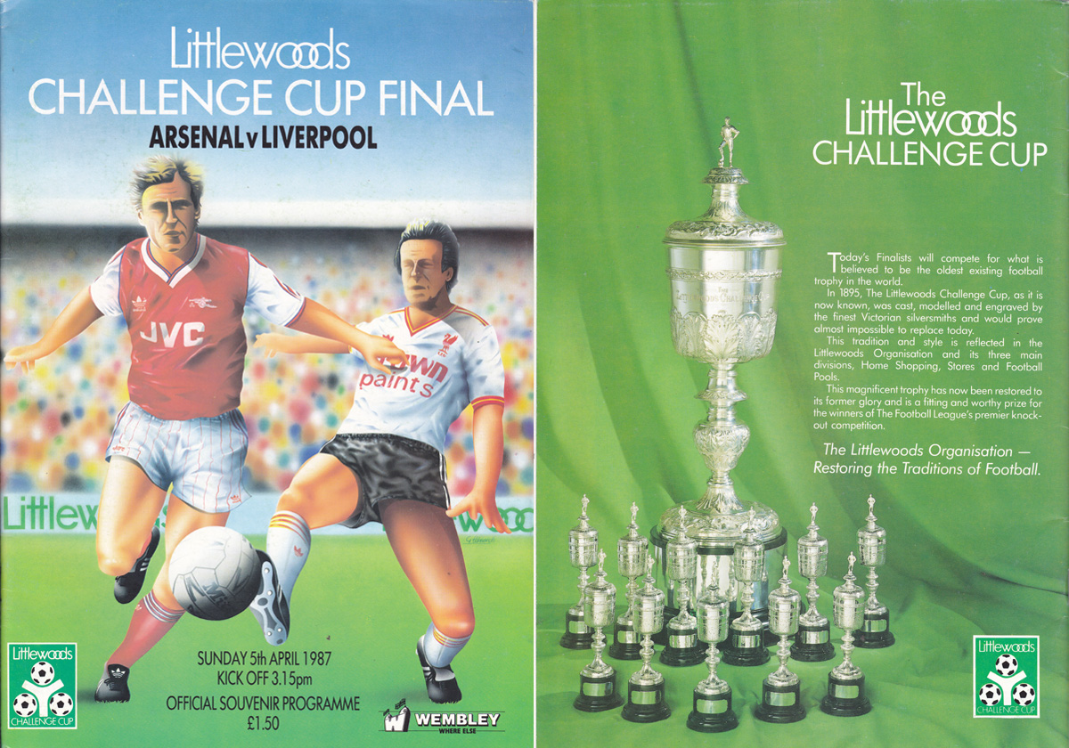 From Milk Cup to Carabao Cup: The Evolution of League Cup Sponsorship